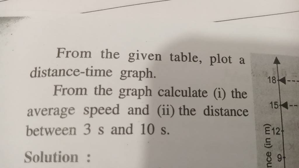 From the given table, plot a distance-time graph. From the graph calculat..