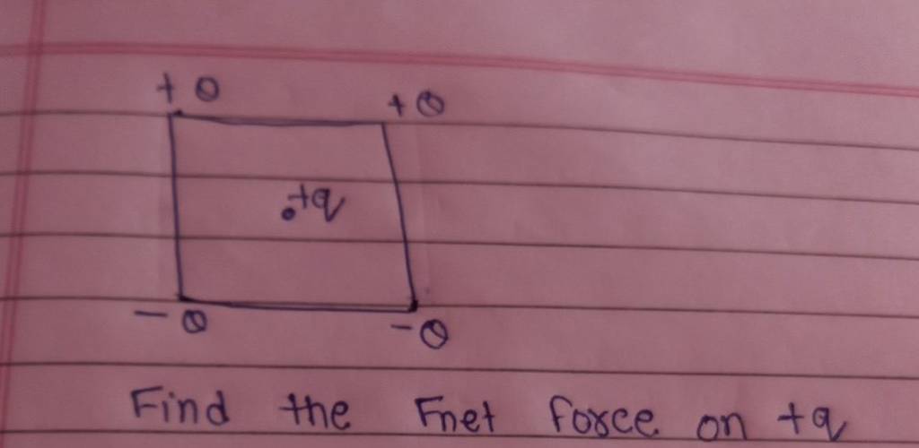 Find the Fnet force on +q | Filo