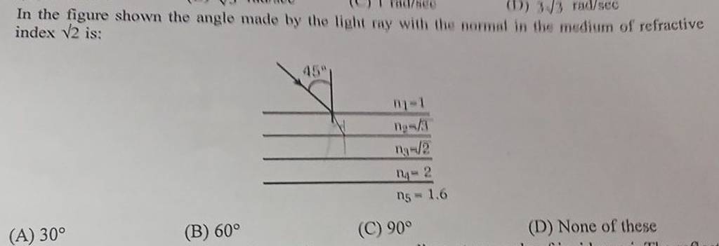 In the figure shown the angle made by the light ray with the normal in th..