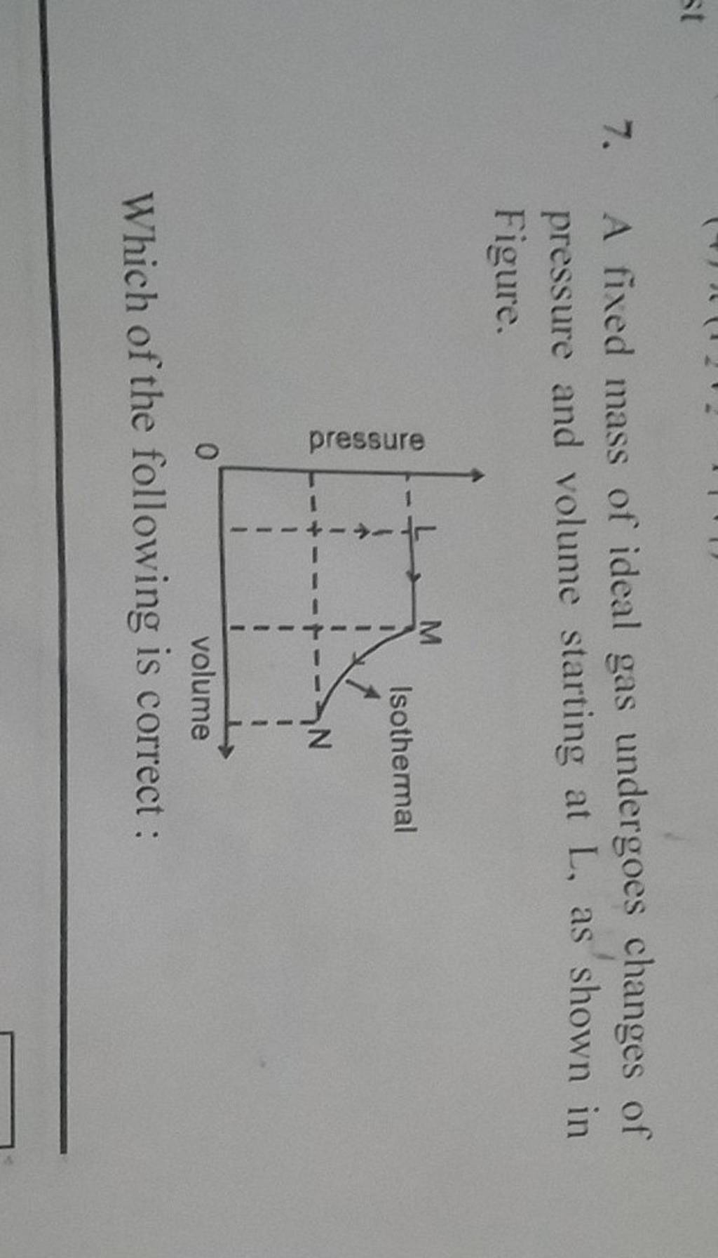 7. A fixed mass of ideal gas undergoes changes of pressure and volume sta..
