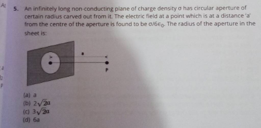 An Infinitely Long Non Conducting Plane Of Charge Density σ Has Circular