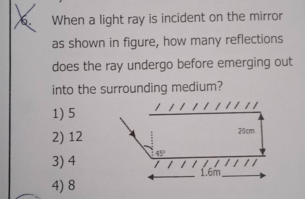 When a light ray is incident on the mirror as shown in figure, how many r..