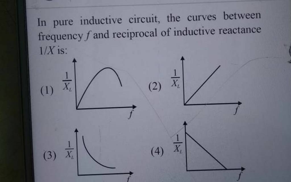 In Pure Inductive Circuit The Curves Between Frequency F And Reciprocal