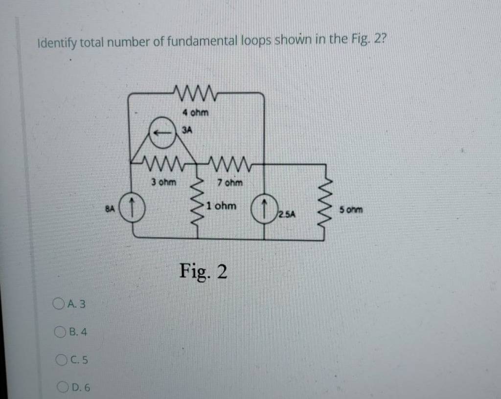 Identify total number of fundamental loops shown in the Fig. 2? Fig. 2..