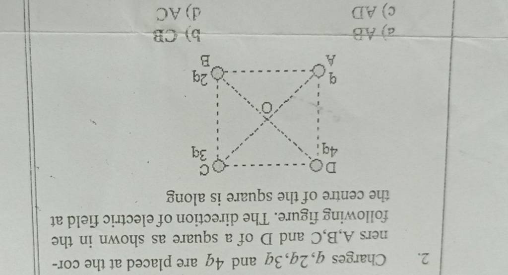 2. Charges q,2q,3q and 4q are placed at the corners A,B,C and D of a squa..