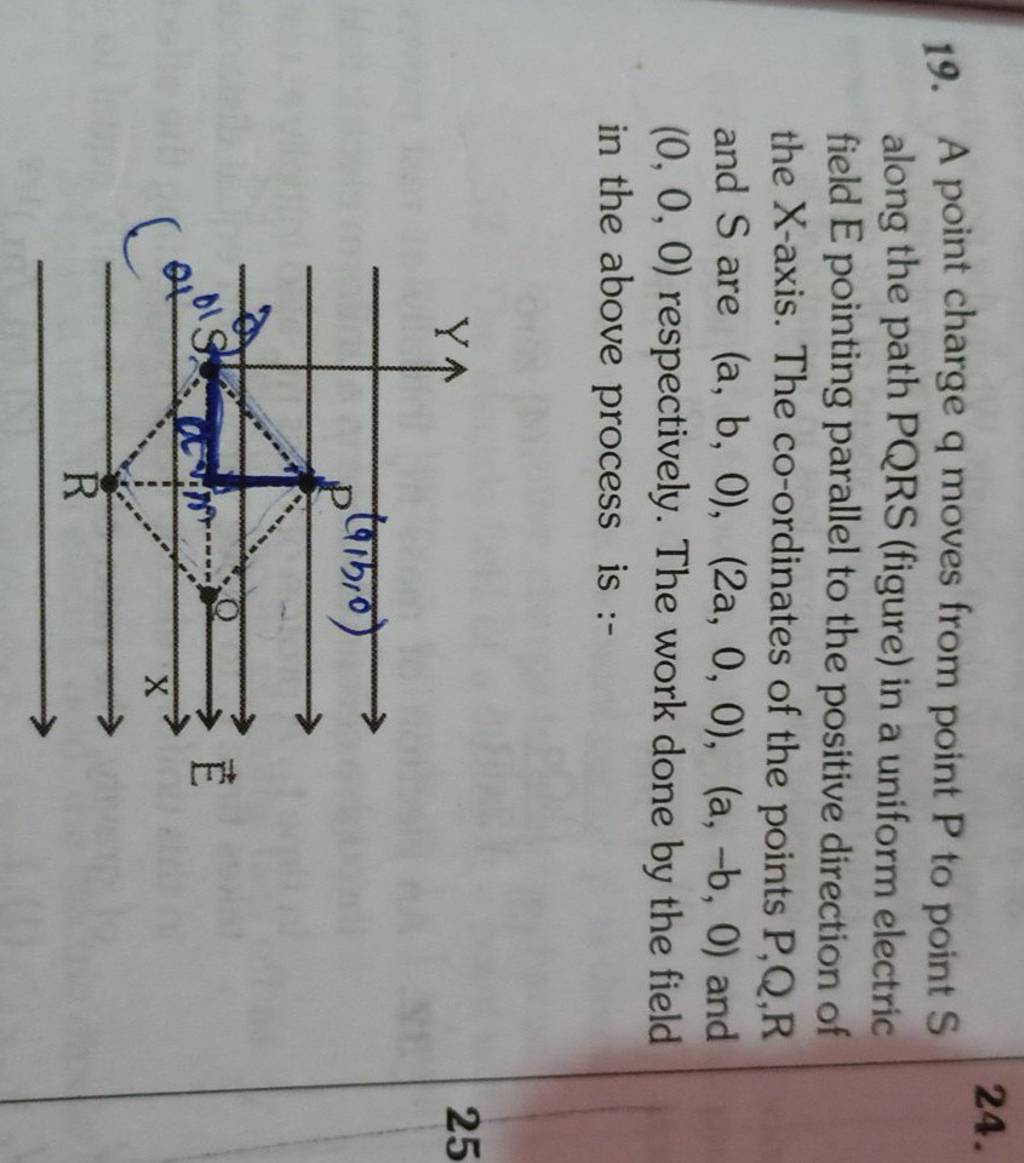19. A point charge q moves from point P to point S along the path PQRS (f..