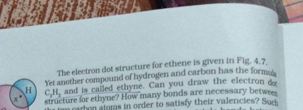 The electron dot structure for ethene is given in Fig. 4.7. Yet another c..