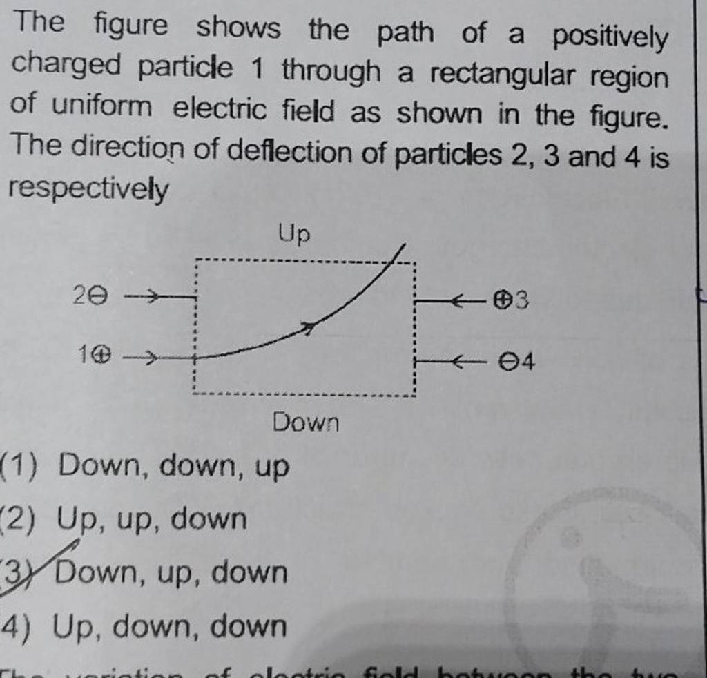 The figure shows the path of a positively charged particle 1 through a re..