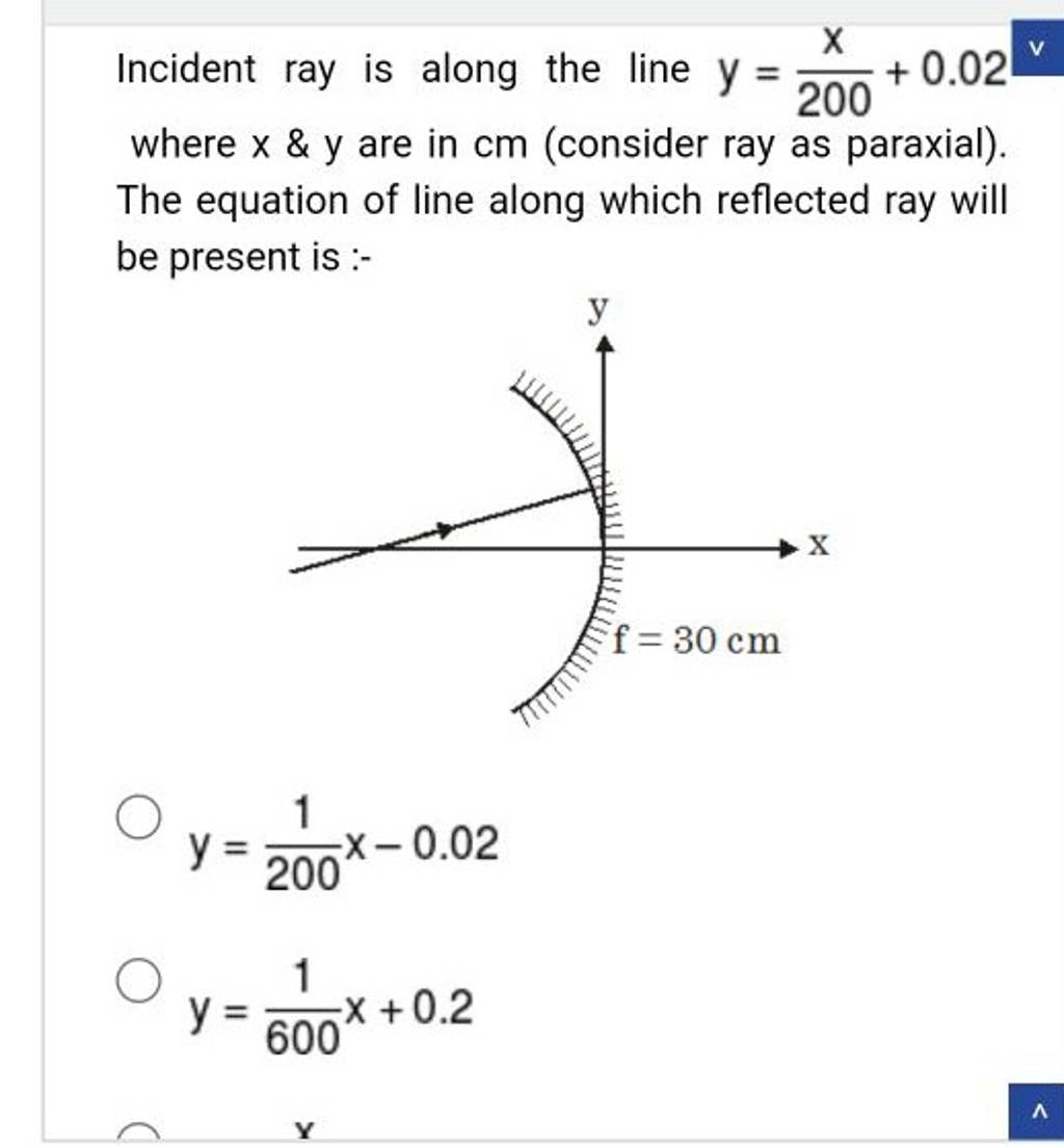 Incident ray is along the line y=200x +0.02v where x \& y are in cm (cons..