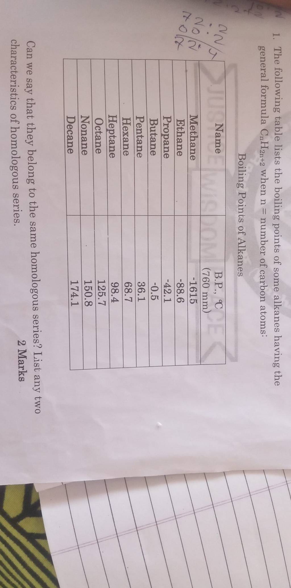 1. The following table lists the boiling points of some alkanes having th..