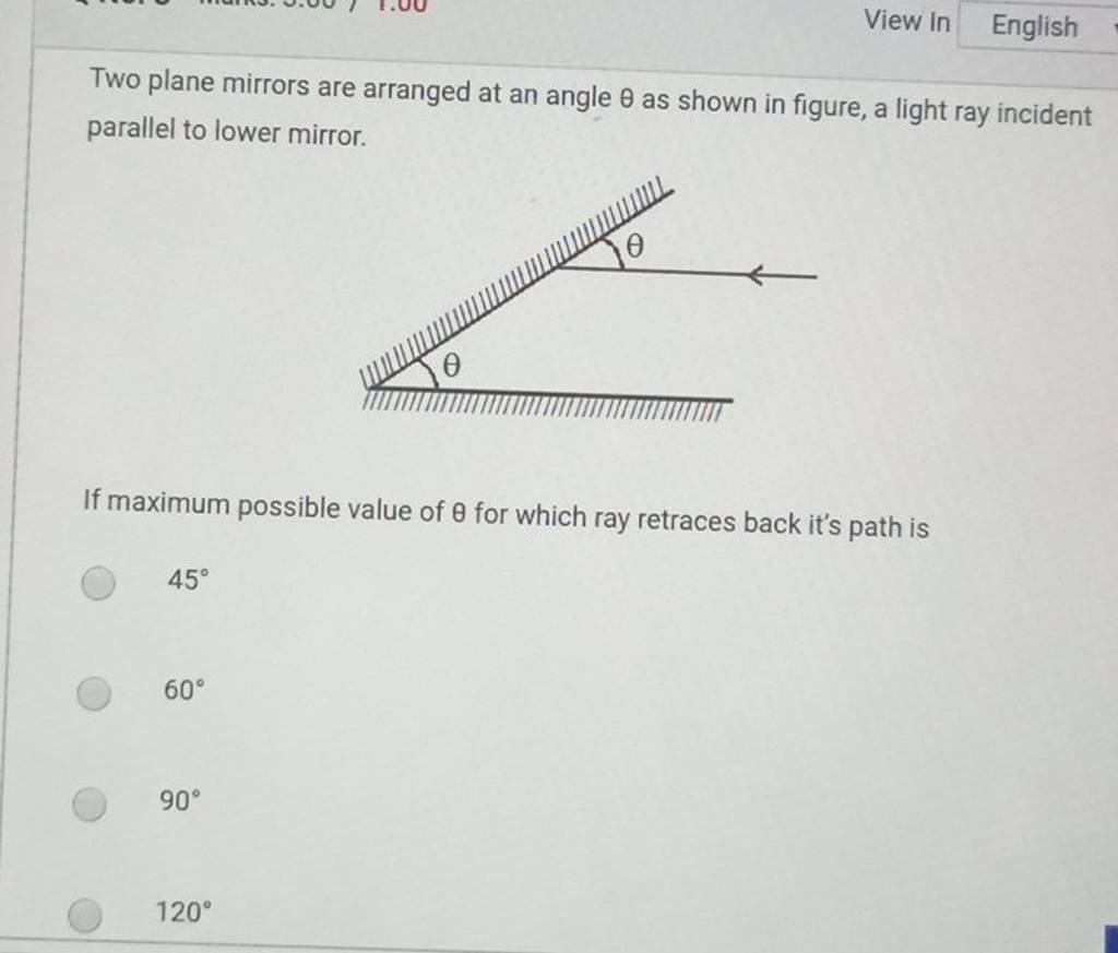 Two plane mirrors are arranged at an angle θ as shown in figure, a light