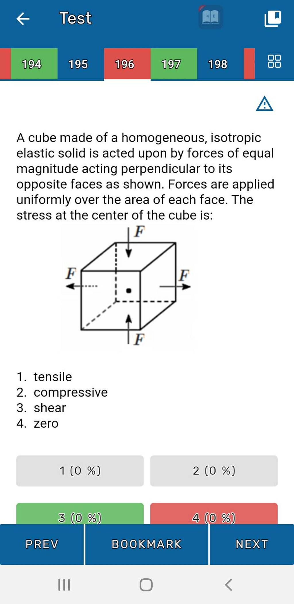 A cube made of a homogeneous, isotropic elastic solid is acted upon by fo..