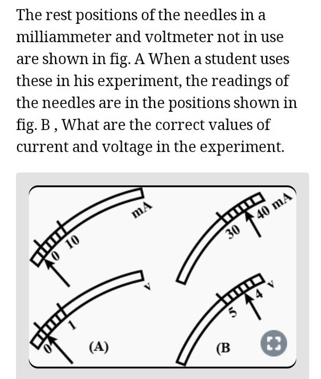 The rest positions of the needles in a milliammeter and voltmeter not in