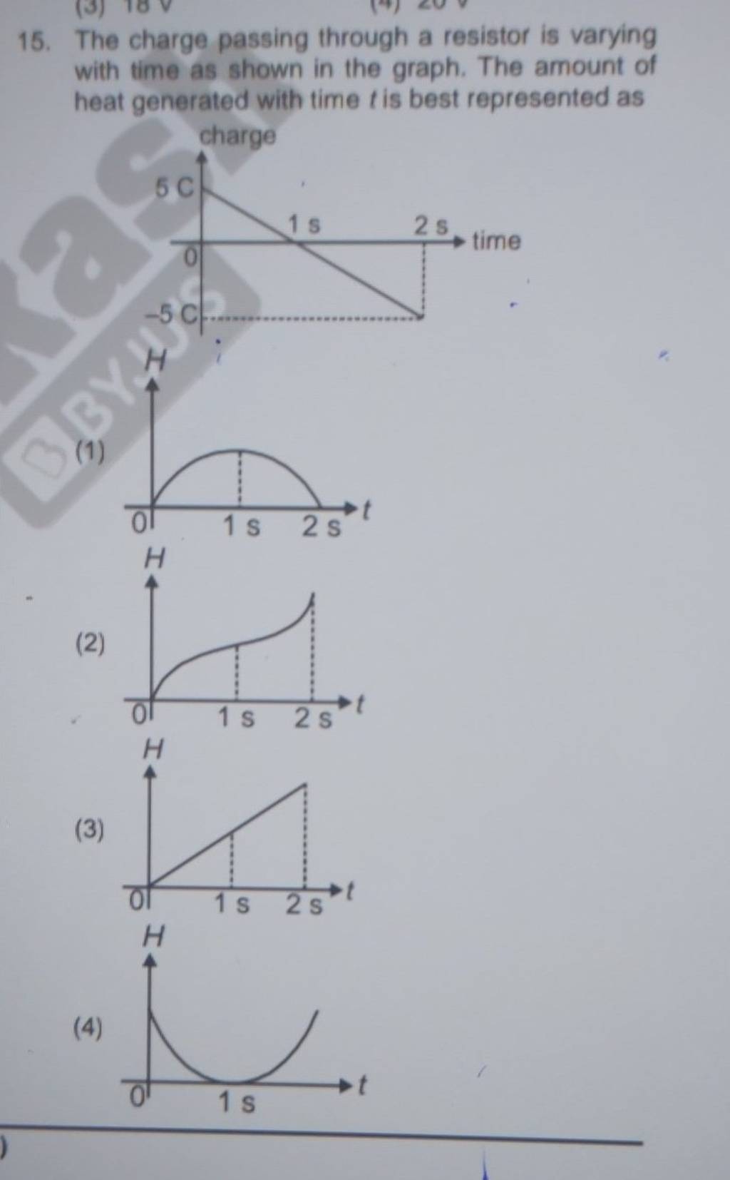 The charge passing through a resistor is varying with time as shown in th..