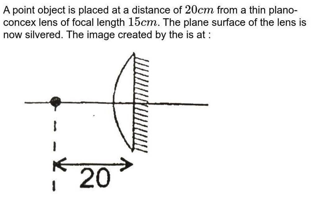 A point object is placed at a distance of 20 cm from a thin planoconcex l..