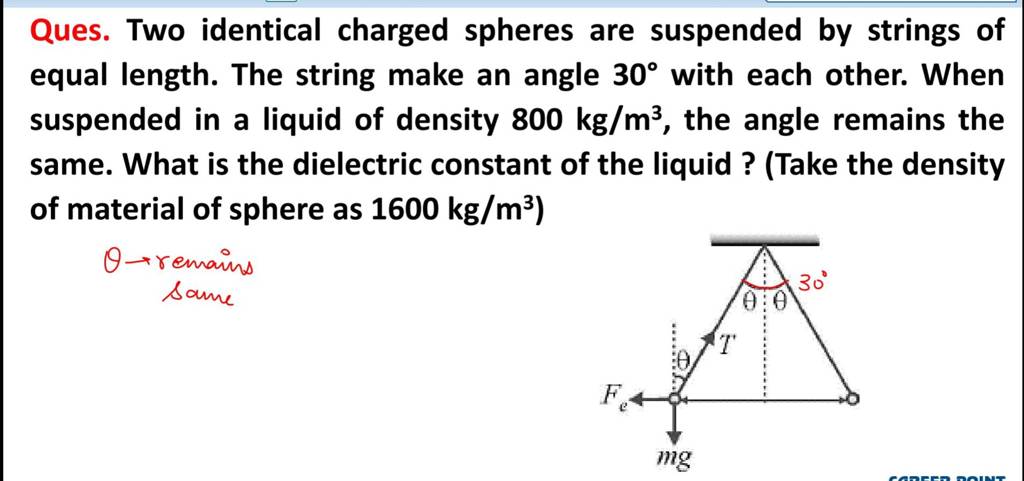 Ques. Two identical charged spheres are suspended by strings of equal len..