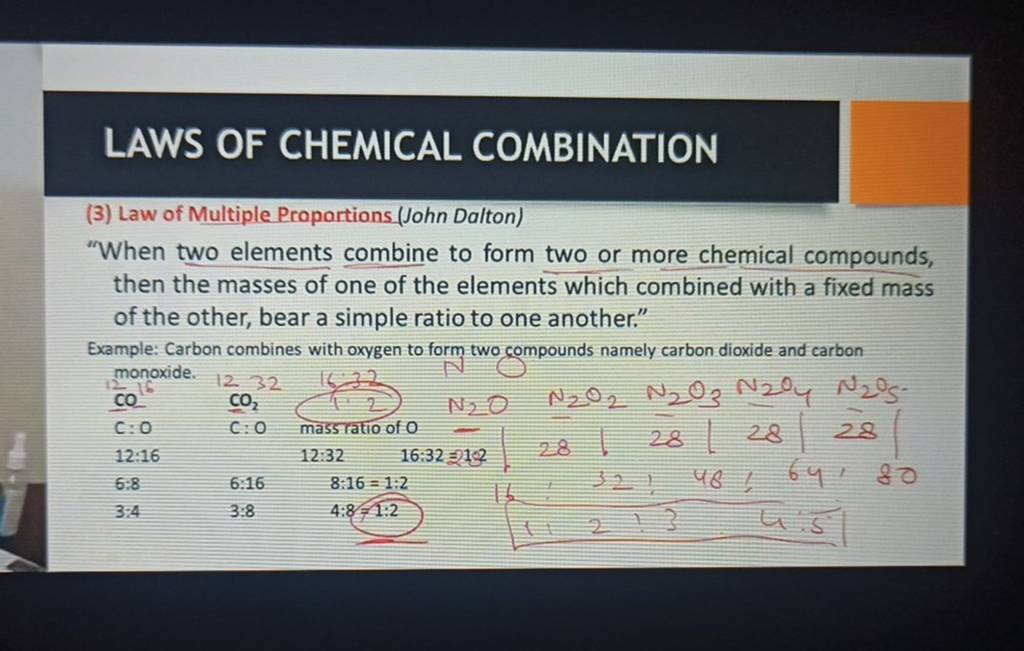 LAWS OF CHEMICAL COMBINATION (3) Law of Multiple Proportions (John Dalton..