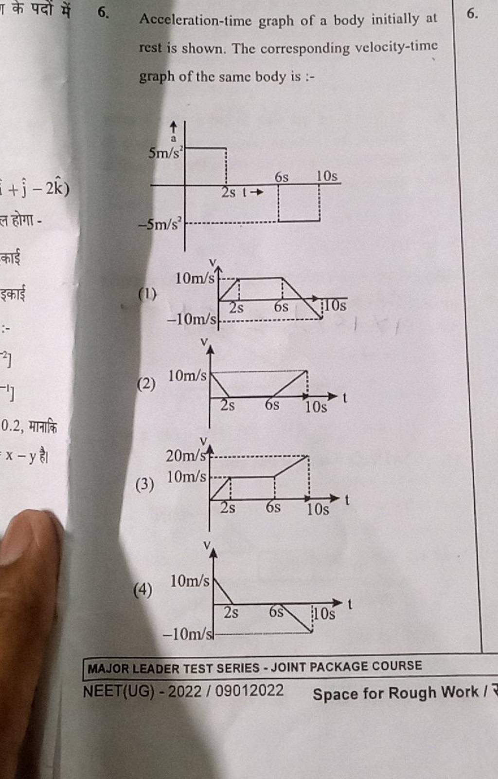 T के पदों में 6 Acceleration Time Graph Of A Body Initially At Rest Is S