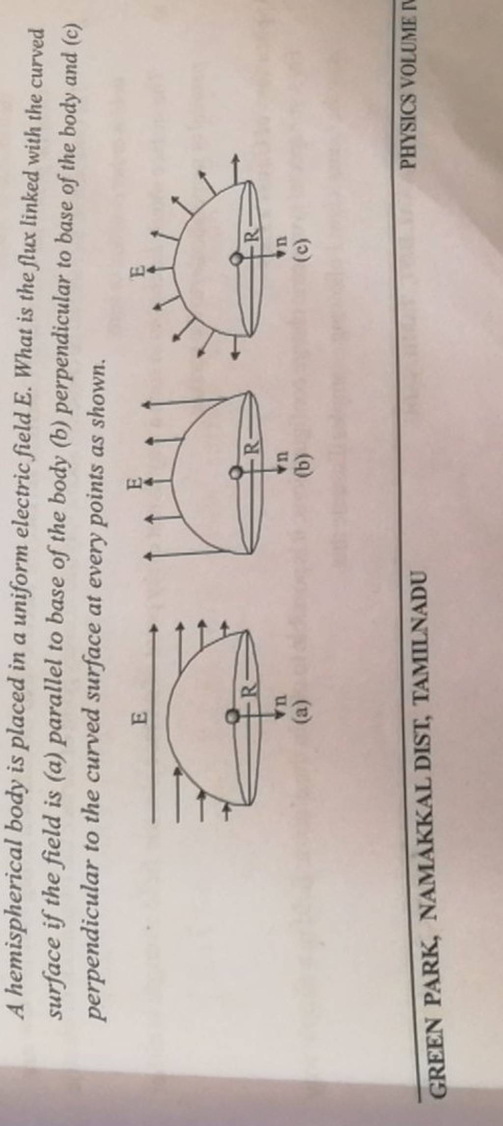 A hemispherical body is placed in a uniform electric field E. What is the..
