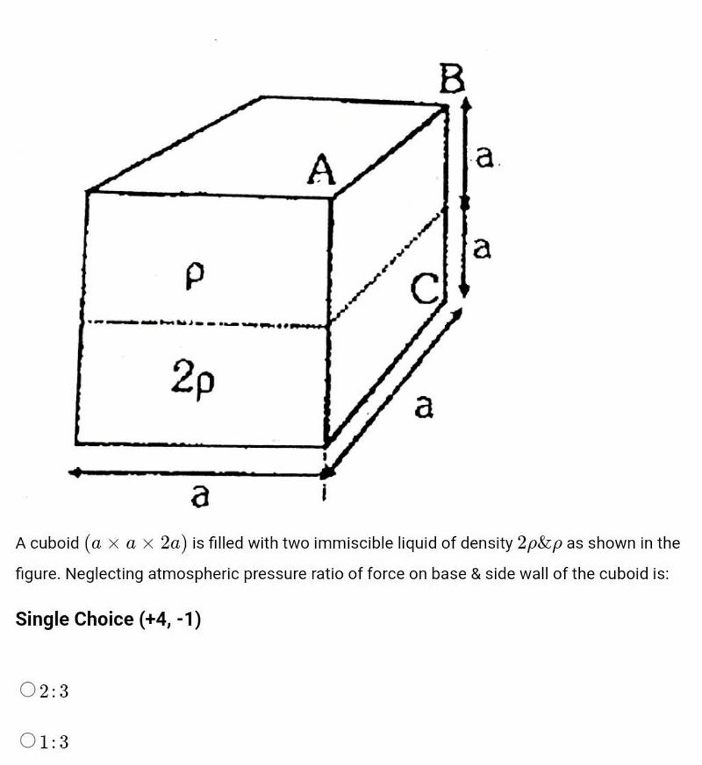 A cuboid (a×a×2a) is filled with two immiscible liquid of density 2ρ&ρ as..