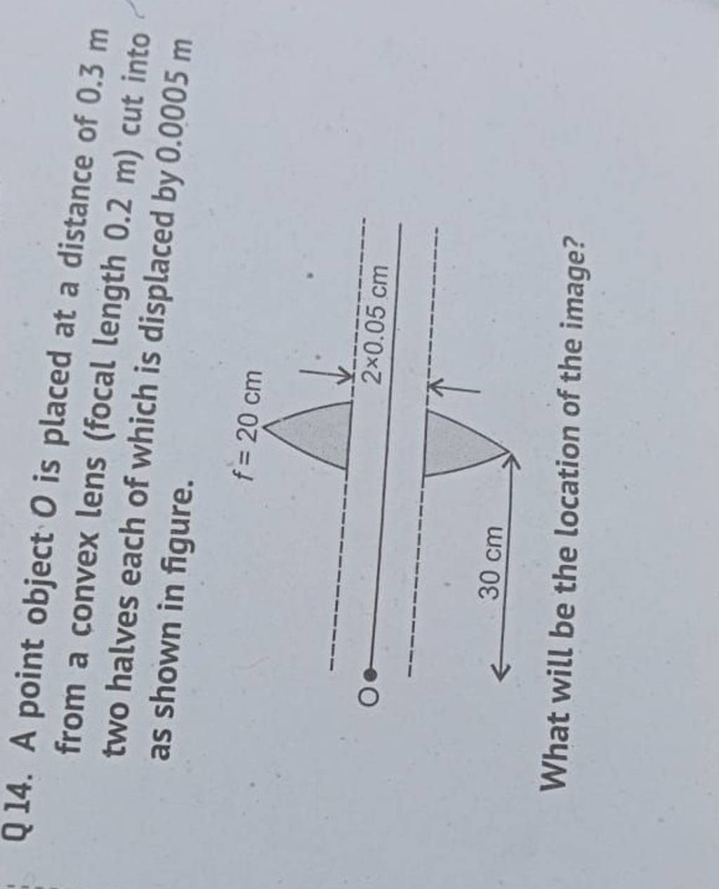 Q 14. A point object O is placed at a distance of 0.3 m from a convex len..
