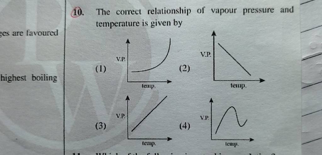 10. The correct relationship of vapour pressure and temperature is given