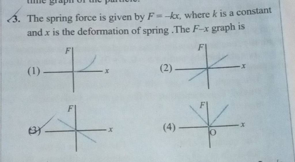 The spring force is given by F=−kx, where k is a constant and x is the de..