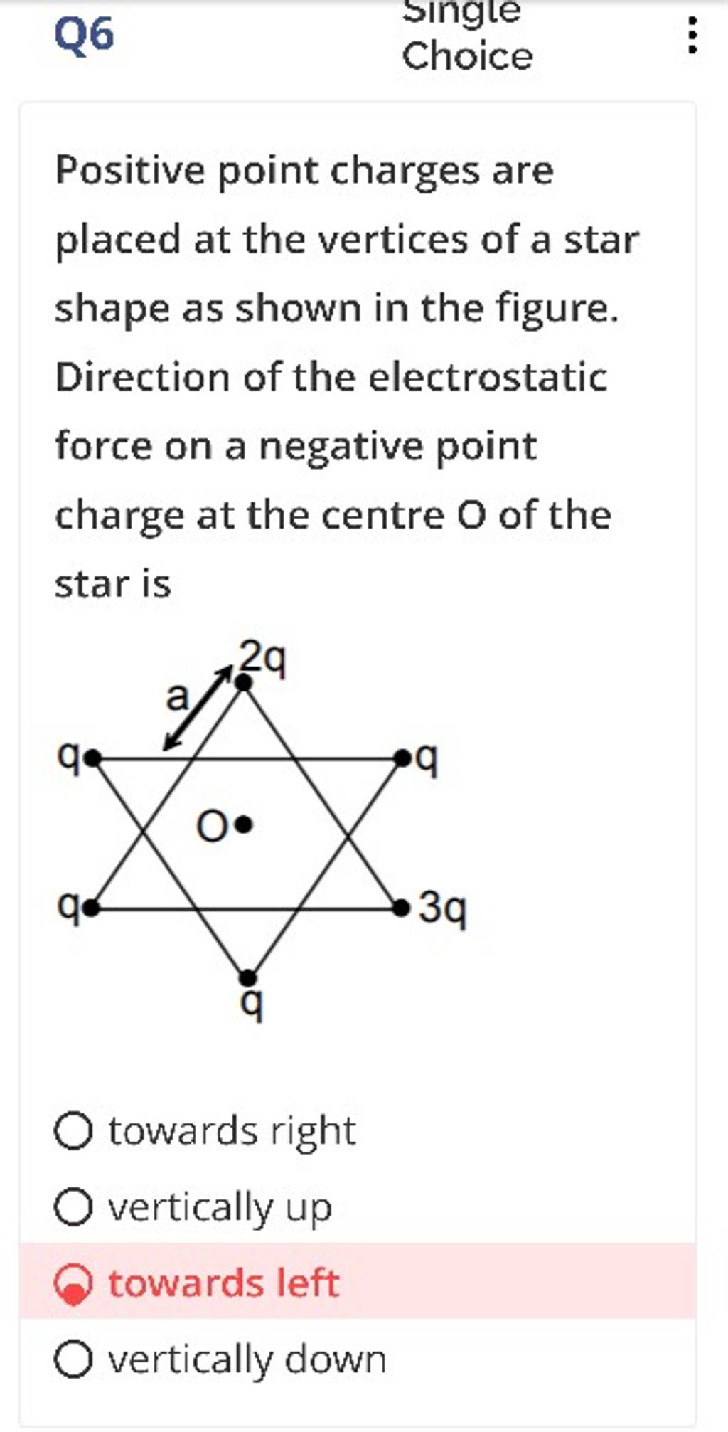 Positive point charges are placed at the vertices of a star shape as show..