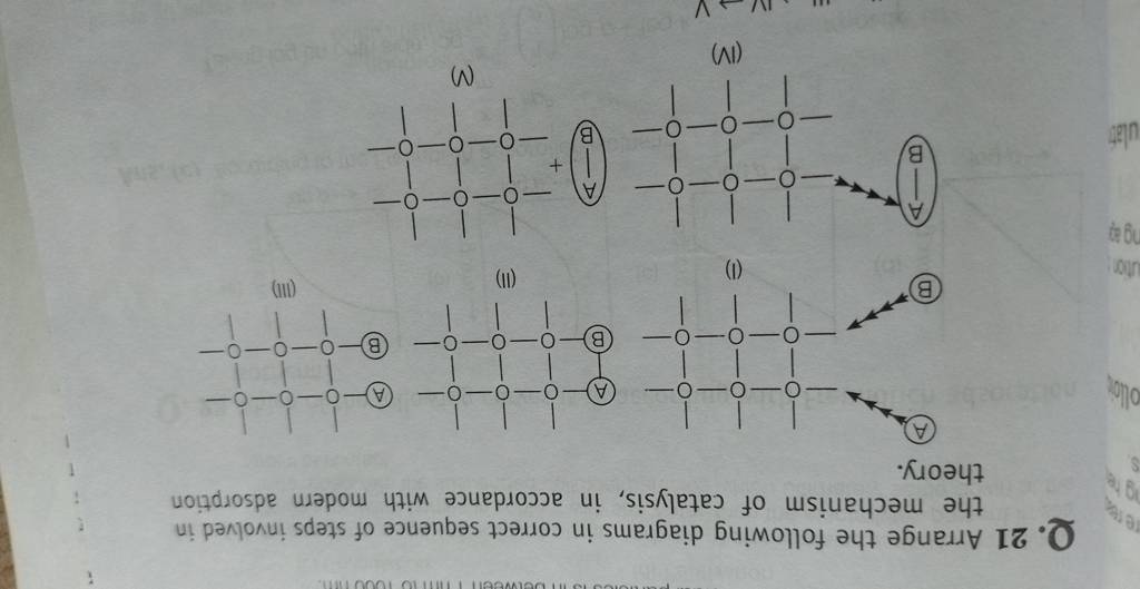 Q.21 Arrange the following diagrams in correct sequence of steps involved.. Q.21 Arrange the following diagrams in correct sequence of steps involved..