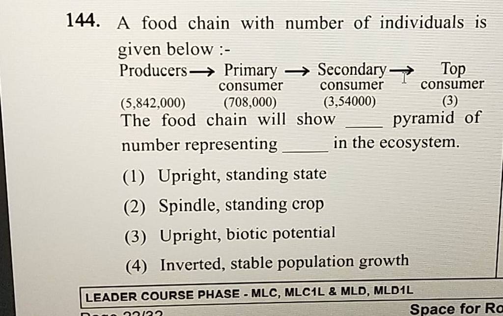 A food chain with number of individuals is given below :- The food chain