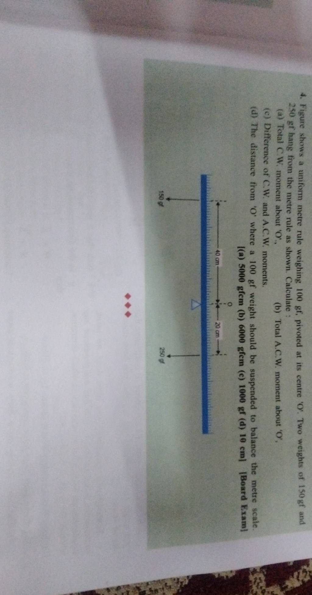 Figure shows a uniform metre rule weighing 100gf, pivoted at its centre