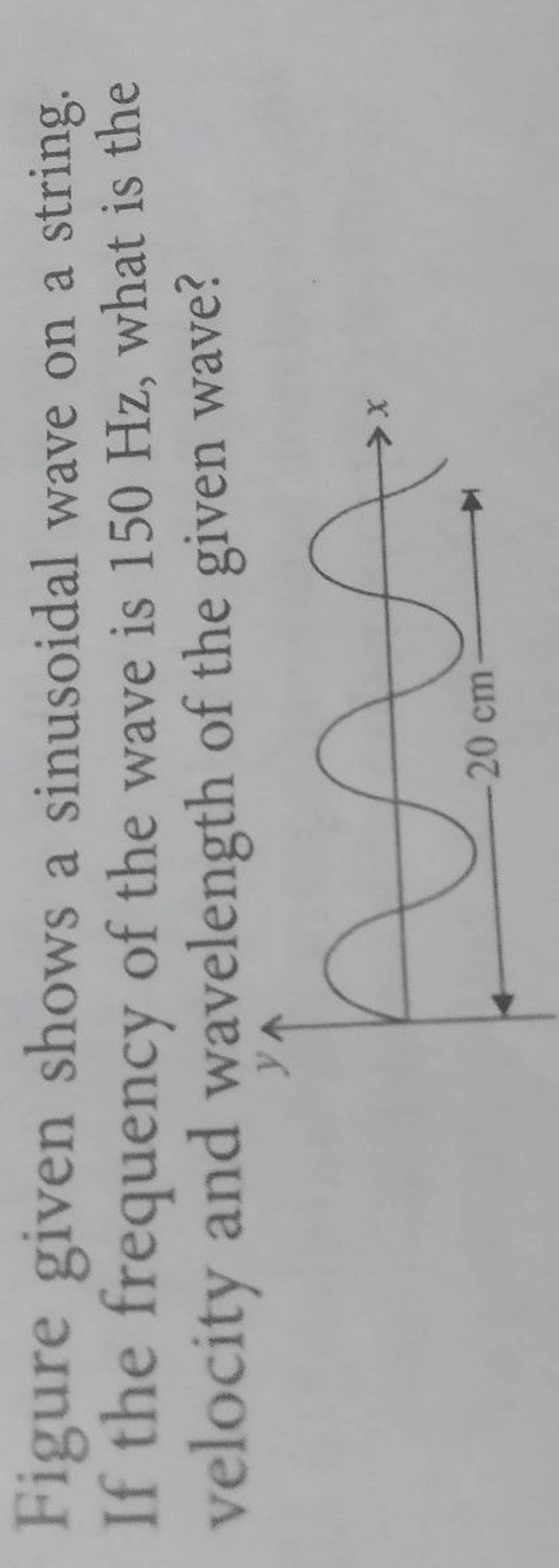 Figure given shows a sinusoidal wave on a string. If the frequency of the..
