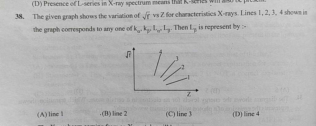The given graph shows the variation of f vs Z for characteristics X-rays.. The given graph shows the variation of f vs Z for characteristics X-rays..