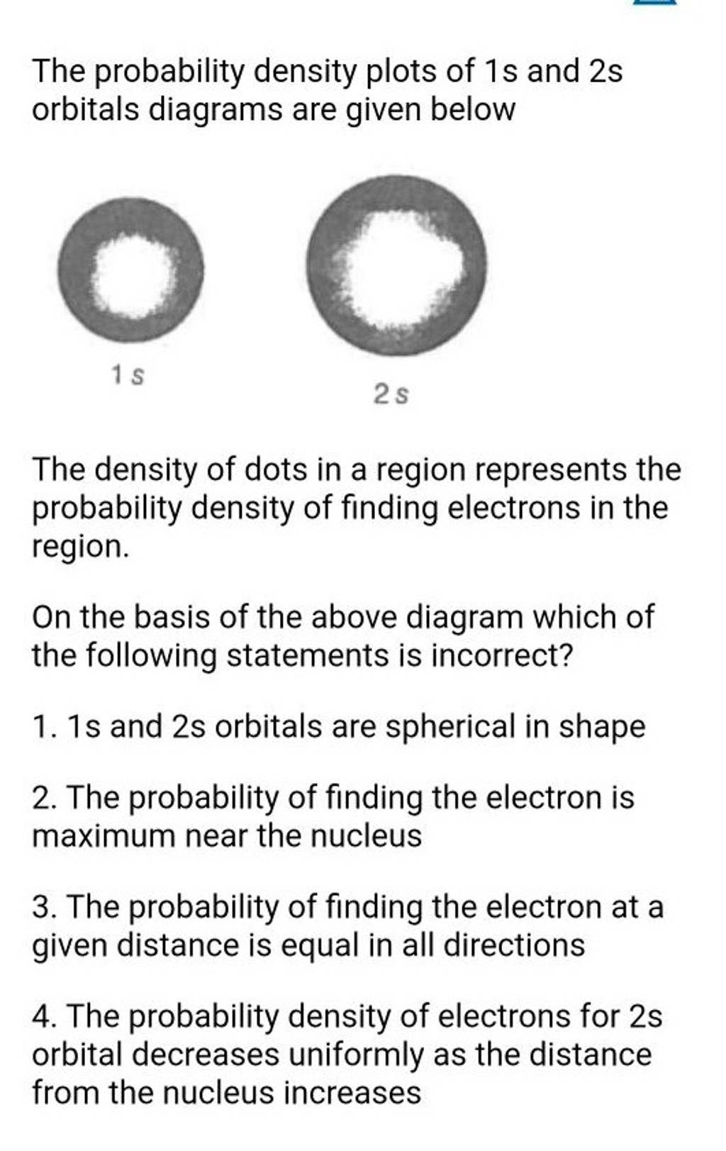 The probability density plots of 1 s and 2 s orbitals diagrams are given