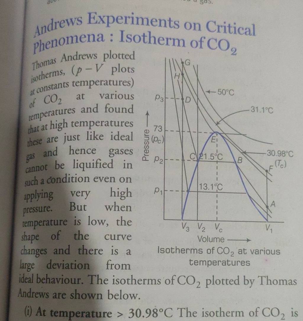 Andrews Experiments On Critical Phenomena Isotherm Of Co2 Thomas Andre
