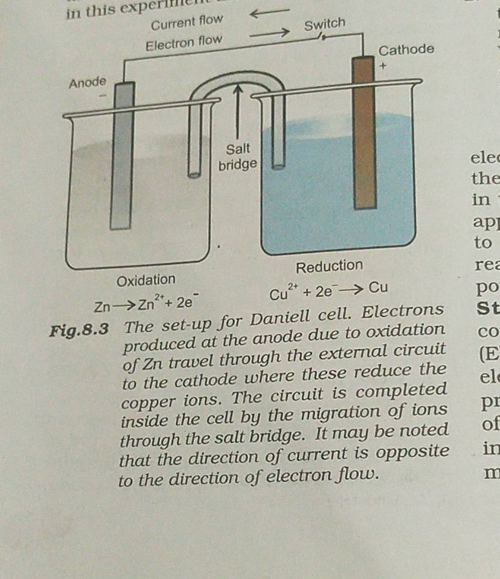 Fig.8.3 The set-up for Daniell cell. Electrons produced at the anode due