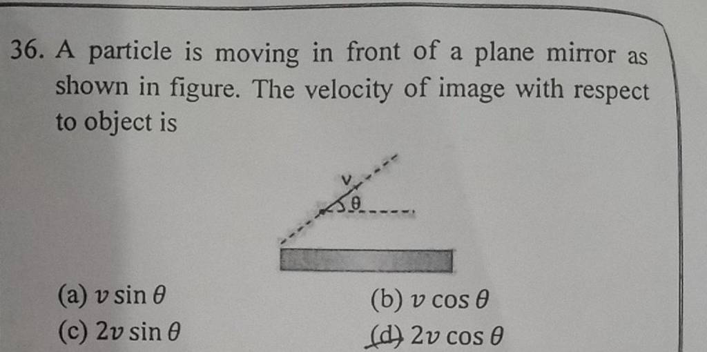 A particle is moving in front of a plane mirror as shown in figure. The v..