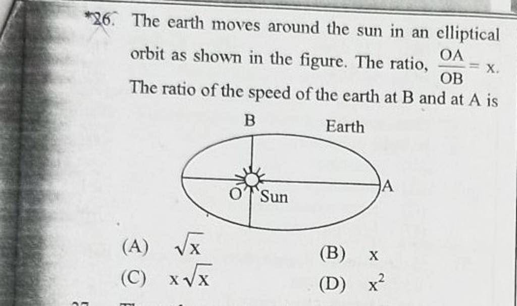 The earth moves around the sun in an elliptical orbit as shown in the fig..