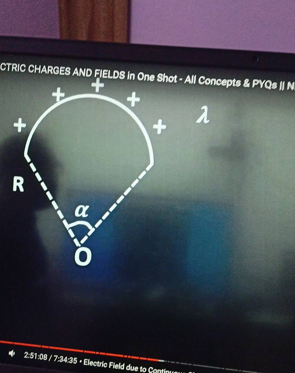 CTRIC CHARGES AND FIELDS in One shot - All Concepts \& PYQS I/ N 42:51:08..