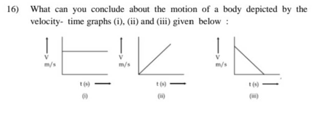 16) What can you conclude about the motion of a body depicted by the velo..
