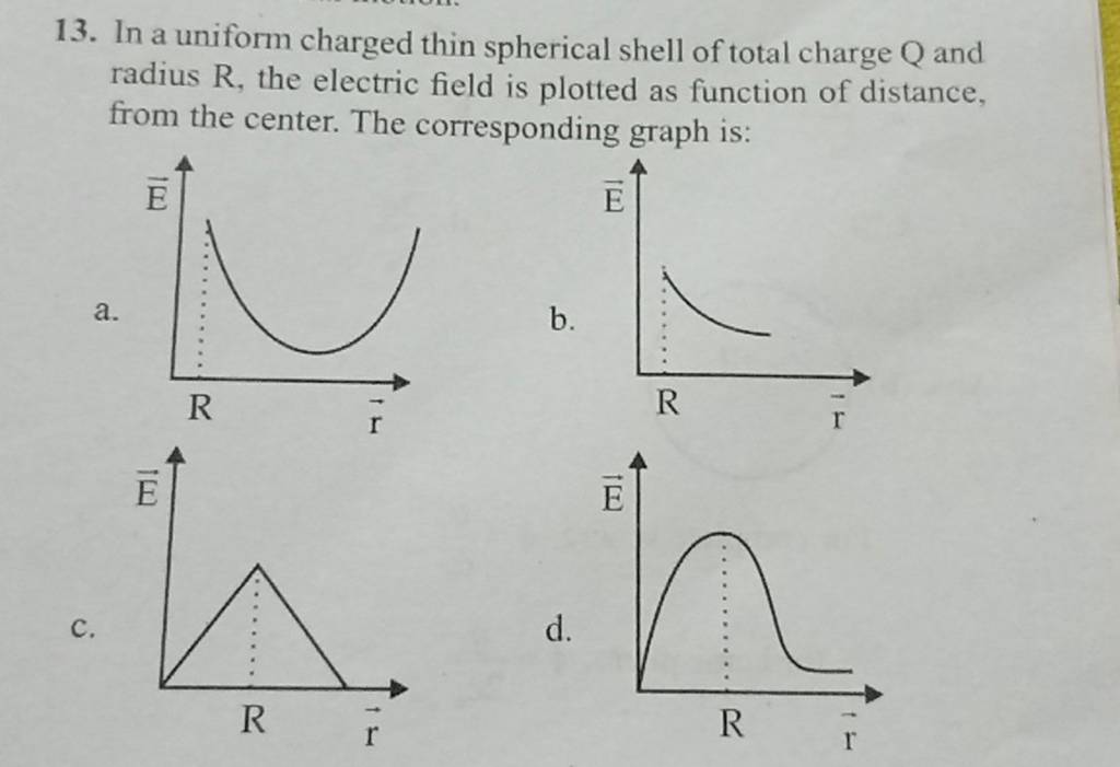 13. In a uniform charged thin spherical shell of total charge Q and radiu..