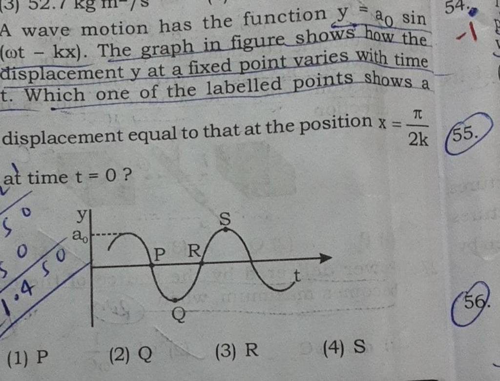 A wave motion has the function y=a0 sin (ωt−kx). The graph in figure show..