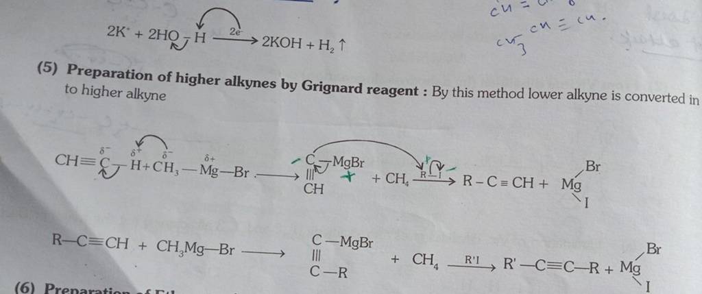 (5) Preparation of higher alkynes by Grignard reagent : By this method lo..