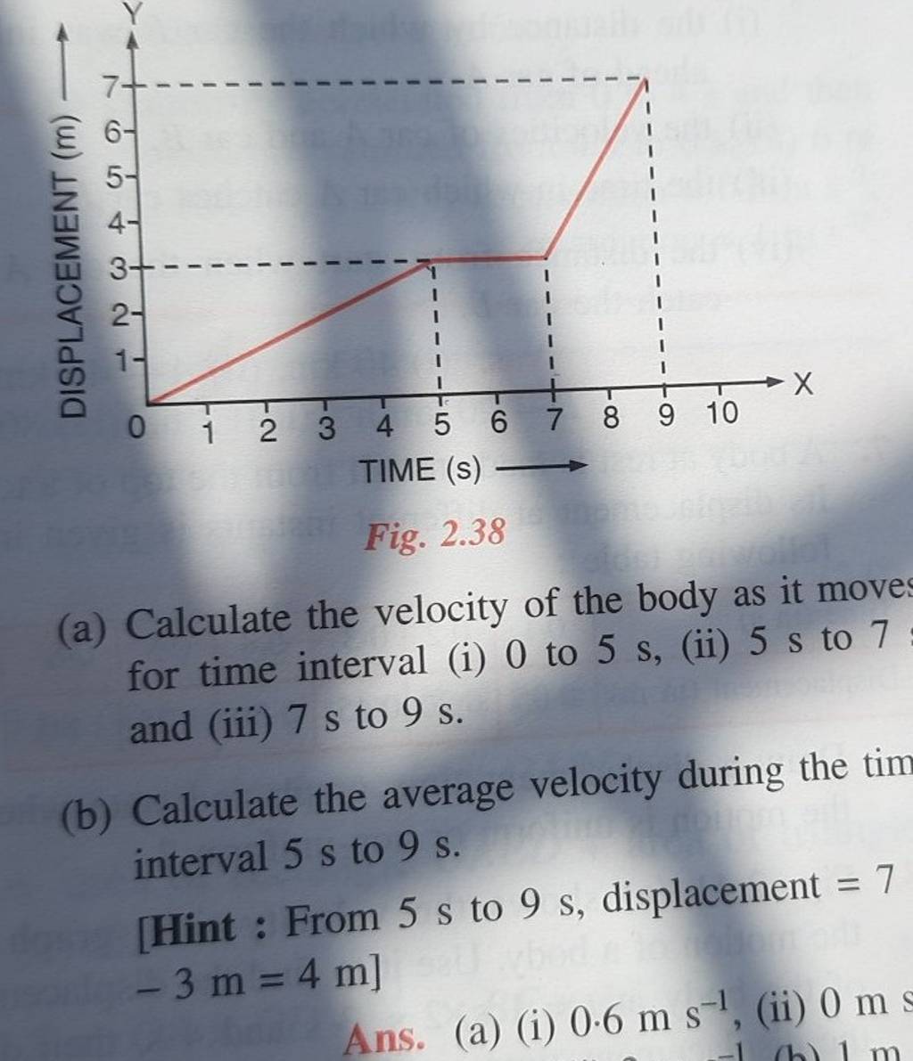 Fig. 2.38 (a) Calculate the velocity of the body as it move for time inte..