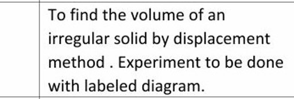 To find the volume of an irregular solid by displacement method. Experime..