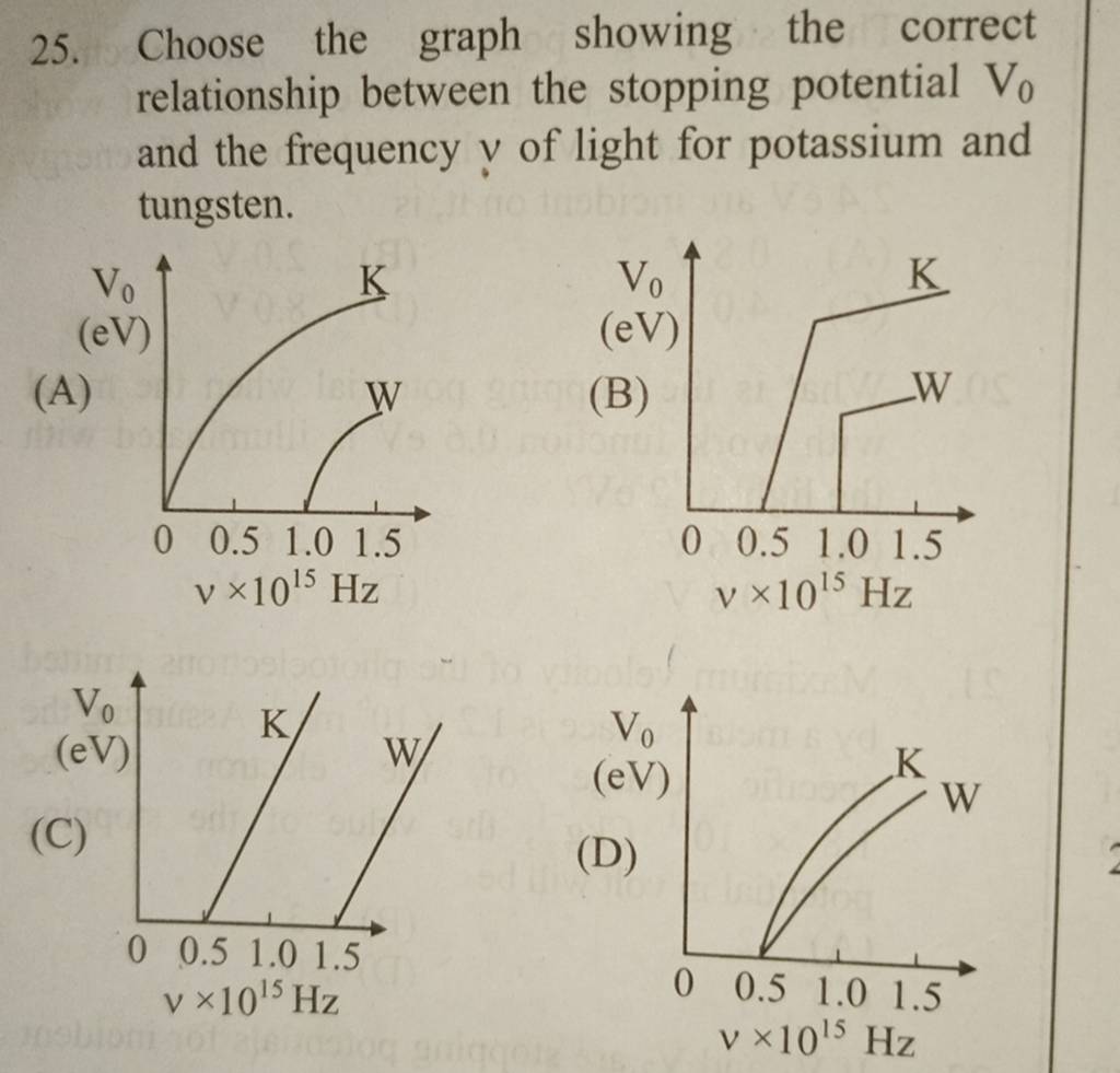 25 Choose The Graph Showing The Correct Relationship Between The Stoppin