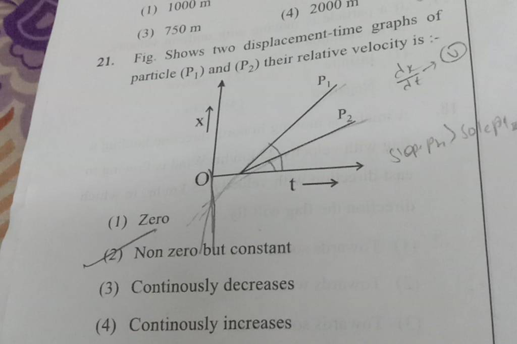 21. Fig. Shows two displacement-time graphs of particle (P1 ) and (P2 ) t..