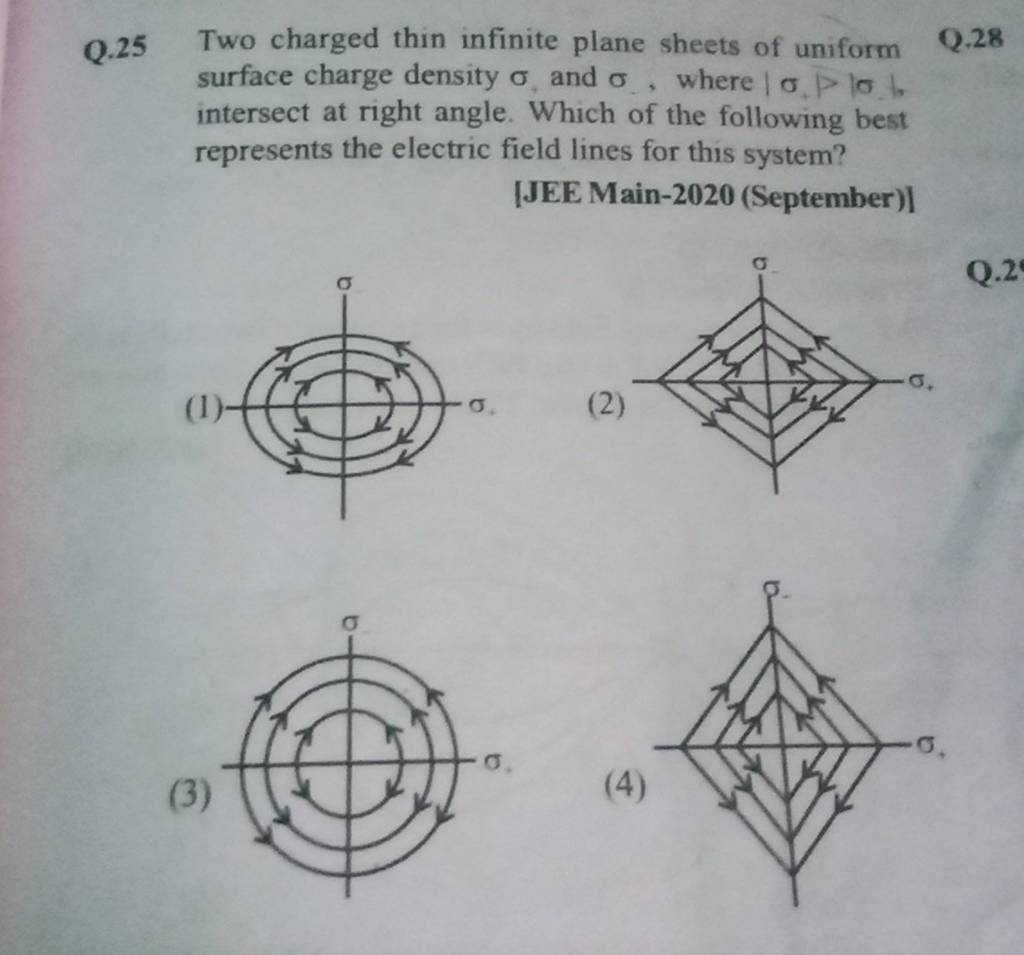 Q.25 Two charged thin infinite plane sheets of uniform surface charge den..