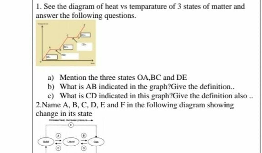 1. See the diagram of heat vs temparature of 3 states of matter and answe..