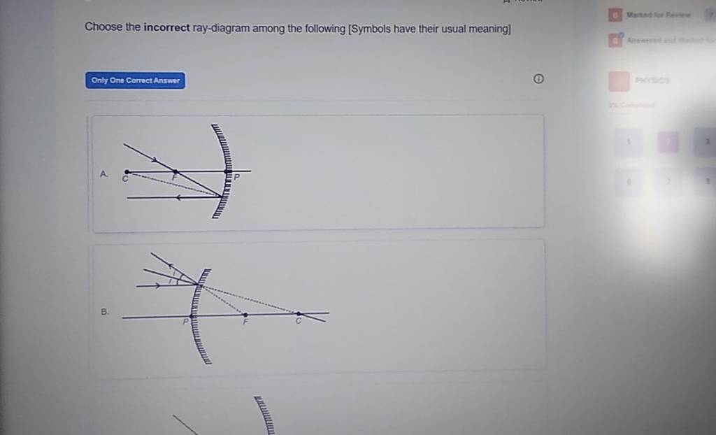Choose the incorrect ray-diagram among the following [Symbols have their
